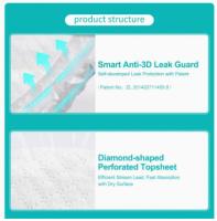 China Wholesale hot selling good quality soft breathable disposable sleep baby diaper for sale