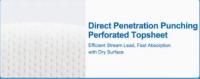 China Cheap price ultra thin soft breathable waist stick diaper pant diaper for sale