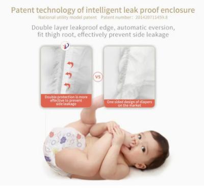China Bebero Diaper Waist Stick Diaper with Unique Anti-3D Design for Leak Guards for sale