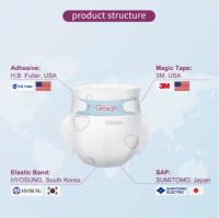 China Wholesale Price Ultra Soft Breathable Disposable Baby Tape Diaper in Sale for sale