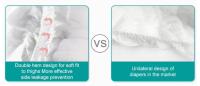 China B Grade Diaper hot sell cheap price disposable baby diaper for sale