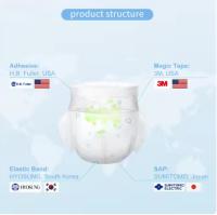 China Q.Kiss Diaper Non-Woven Fabric Hydrophilic Hydrophobic Fast and Sufficient Absorption Core for sale