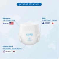 China Baby Diapers Wholesale Price Magic Tape Disposable Baby Nappies Diaper A Grade Sleep Soft Diapers for sale
