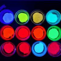 China Chemical Stability Nitride LED Red Phosphor Powder With High Color Rendering for sale