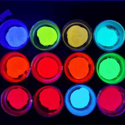 China Chemical Stability Nitride LED Red Phosphor Powder With High Color Rendering for sale