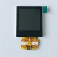 China CTP 1.44
