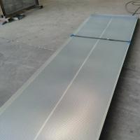 China 1.6m Punched Steel Mesh Durable Perforated Galvanized Sheet Metal for sale