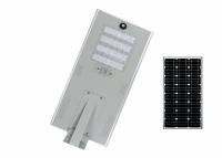 China 10000LM Waterproof 120W Integrated Solar LED Street Light DC Infrared Induction for sale