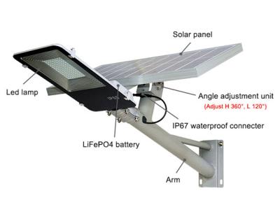 China 30W Solar Led Street Lighting System for sale