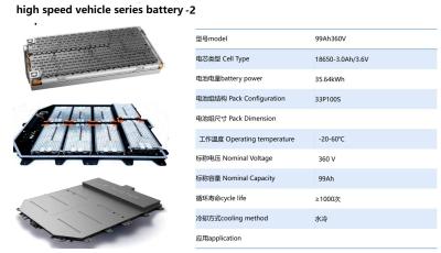 China 1000cycles Lithium Ion Rechargeable Batteries Vehicle Sightseeing Bus for sale