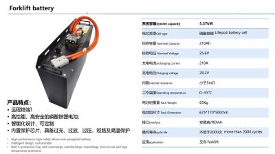 China 25.6V 210AH Lithium LiFePO4 Battery Forklift Rechargeable Deep Cycle for sale