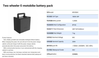 China 60V 20Ah 30Ah 32Ah Lithium Ion Rechargeable Batteries for E Motorcycle for sale