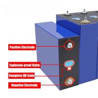 China 5500W Rated Power and 14.6V Charge Voltage Lithium LiFePO4 Battery for sale