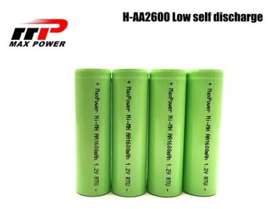 China CB CE KC AA 1600mAh 1.2V NiMh Self Discharge Battery for sale