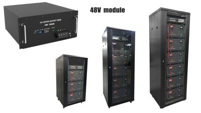 China 5KW 10kw 20kw Lithium LiFePO4 Battery Backup Energy Storage Battery for sale