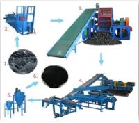 China 7.5Kw Rubber Tyre Shredder Machine Rubber Powder Production Line ISO CE for sale