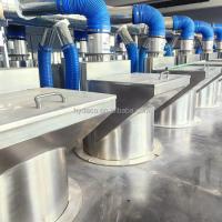 China High Speed Hot Mixer Automatic Chemical Dosing System for sale