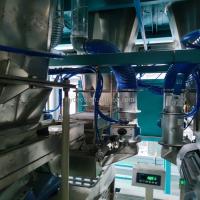China Rubber Small Material Mixer Kneader Automatic Weighing Dosing Batching System for sale