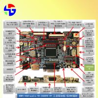 China LCD Screen Industrial Controller Board 24 bit TFT Driver Board 640×480 - 1920×1200 for sale