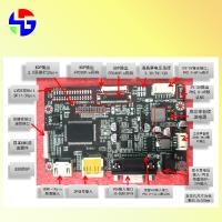 China TFT Class LCD Screen HDMI Driver Board Industrial Control for sale