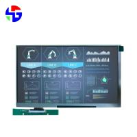 China 7 inch IPS 1024x600 TFT LCD MIPI Interface for sale