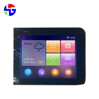 China High Resolution 2048x1536 IPS TFT Computer Monitor 9.7 Inch EDP Interface 51PIN for sale