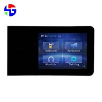 China 2048x1536 Resolution Security TFT Monitor 9.7 Inch EDP Interface 51PIN for sale