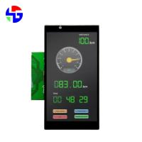 China Resolution 720x1280 Custom TFT Display 5.5 Inch MIPI Interface 30PIN for sale