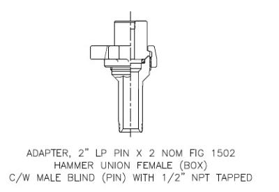 China Crossovers, Adapter 2