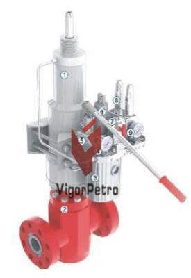 China Surface Safety Valve 4-1/16