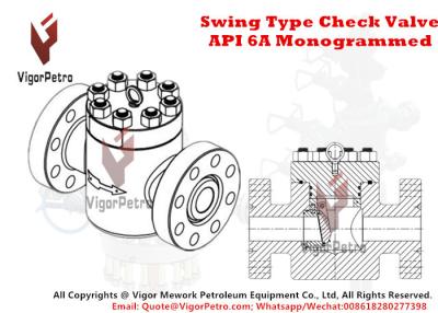 China Swing check valve 4  1/16