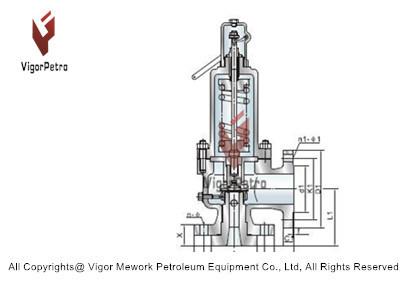 China Safety Valve –Model No 1737WB , Tag No D02,Location Steam Drum, Set Pressure 103 KSC, Operating Pressure 95.30 KSC for sale