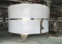 China Sanitary Stainless Steel Two Wall Buffer Tanks 10L-50,000L Capacity with 0.1-1Mpa Pressure Rating for sale
