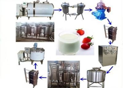 China UHT Milk Processing Equipment 500L-2000L Complete Pasteurized Dairy Production Line with Homogenizer for sale