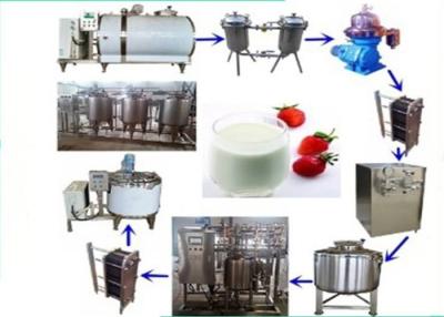China SUS304 Stainless Steel Yogurt Production Line for Small Factories - 2000L to 5000L Capacity, 35KW Power for sale
