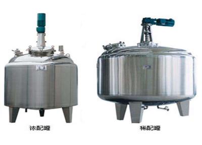 China Double Wall Jacketed Stainless Steel Mixing Tank 1500-20000L Capacity with 0.75-5.5kW Motor for Food Industry for sale