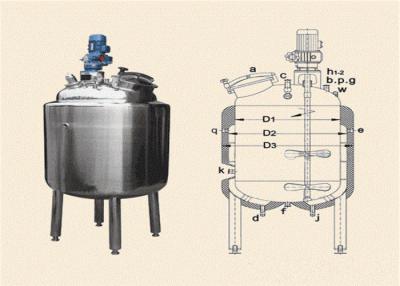 China Professional Heated Stainless Steel Homogenization Tank 500L-50000L Capacity with 0-300 RPM Mixing for sale