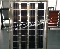 China Double Glass Solar Photovoltaic Façade Curtain Wall System - 5+9A+5mm Tempered Glass - CE Certified Building Integrated PV for sale