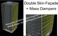 China Double Layer Insulation Glass Curtain Wall System - 4m Length, 1.5m Width Unitized Aluminum Facade for sale