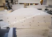China Steel Frame Building EPC Contractor Services - ASTM A36 Q235 Q345 Materials for Residential & Commercial Construction for sale