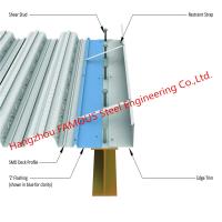 China Galvanized Steel Composite Floor Decking 1.2mm Thickness for sale