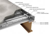 China Bond Dek Metal Floor Decking 0.8-1.5mm Thickness 688-940mm Width Composite Floor System for sale