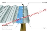 China Bond Dek Metal Floor Decking 0.8-1.5mm Thickness 688-940mm Width Composite Floor System for sale