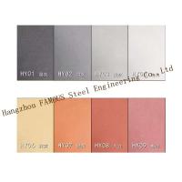 China Fire Resistence Interior & Exterior Wall Pressure Board Fire Proof Colored Cement Fiber Panel for sale