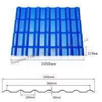 China 2.5mm ASA Synthetic Resin Roof Tile 1050mm Width with 150kg Load Capacity for Commercial and Residential Buildings for sale