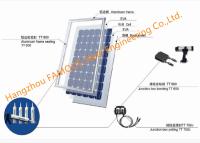 China Uk British Standard Integrated Photovoltaic Glass Facade Building for sale
