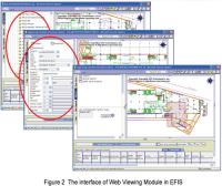 China Structural Steel Engineering Design & Detailing Services for Stadiums, Airports - AISC, BS Standards Compliance for sale