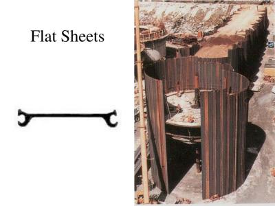 China Straight Web Hot Rolled Sheet Piles Flat Web Sheet Piles For Cellular Cells for sale