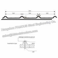 China EPS Polystyrene Insulated Sandwich Panels for Metal Buildings Roofing System for sale