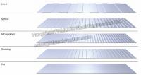 China Construction House Wall Panels Core Polystyrene Thermal Insulation for sale